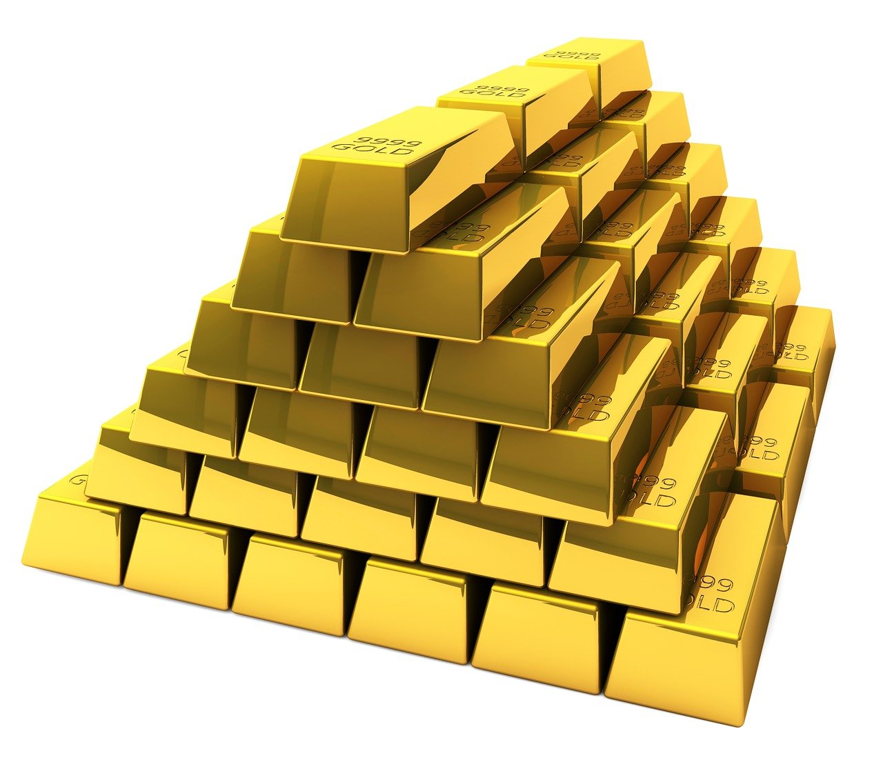 Latest Gold & Silver News, Prices & Market Analysis | SilverTrade
