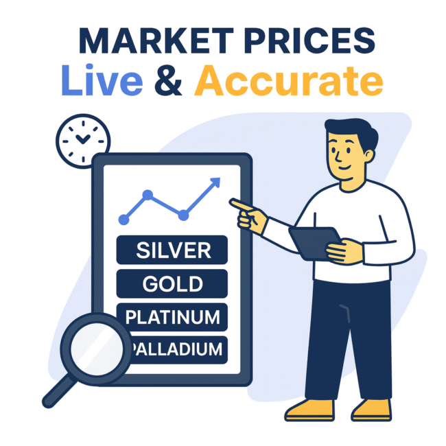 Latest Gold & Silver News, Prices & Market Analysis | SilverTrade