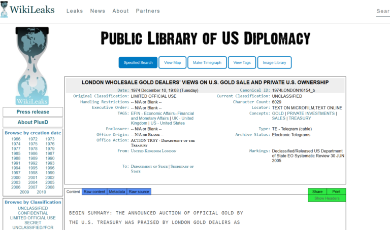 Wikileaks Releases 1974 State Dept Cable Confirming Gold Futures Market ...