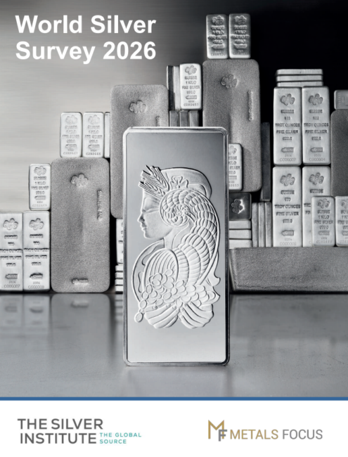 THE SILVER INSTITUTE RELEASES 2026 WORLD SILVER SURVEY⚠️ - SilverTrade